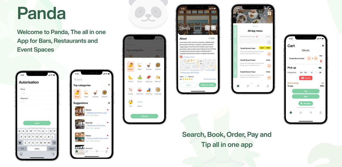 The future of hospitality can’t wait — why it’s time to fight back with Panda - InDepth
