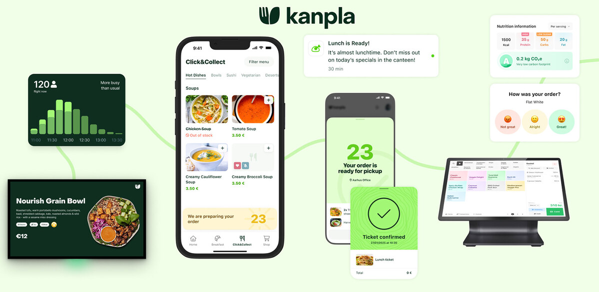 Contract catering platform Kanpla launches AI for chefs - InDepth